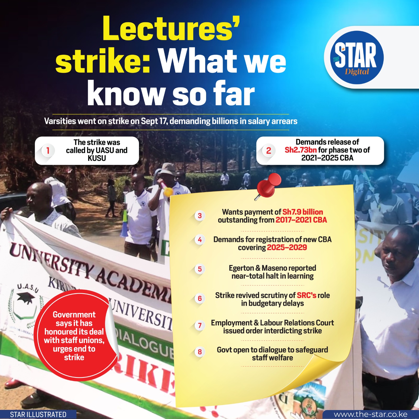 Lectures’ strike: What we know so far - Breaking Kenya News